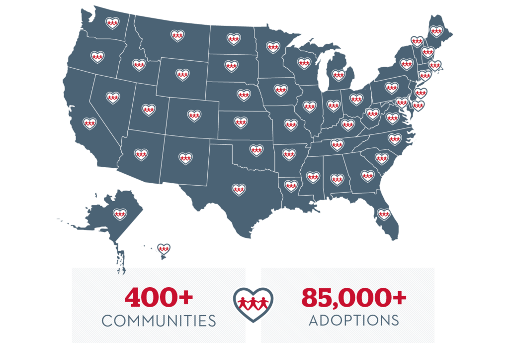 Home National Adoption Day